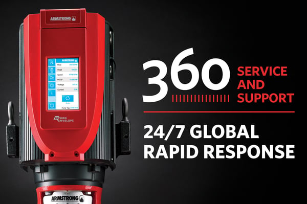 360 Service and Support