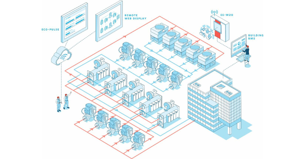 Armstrong Launches Envelope™ Platform For Continuous Optimization Of ...